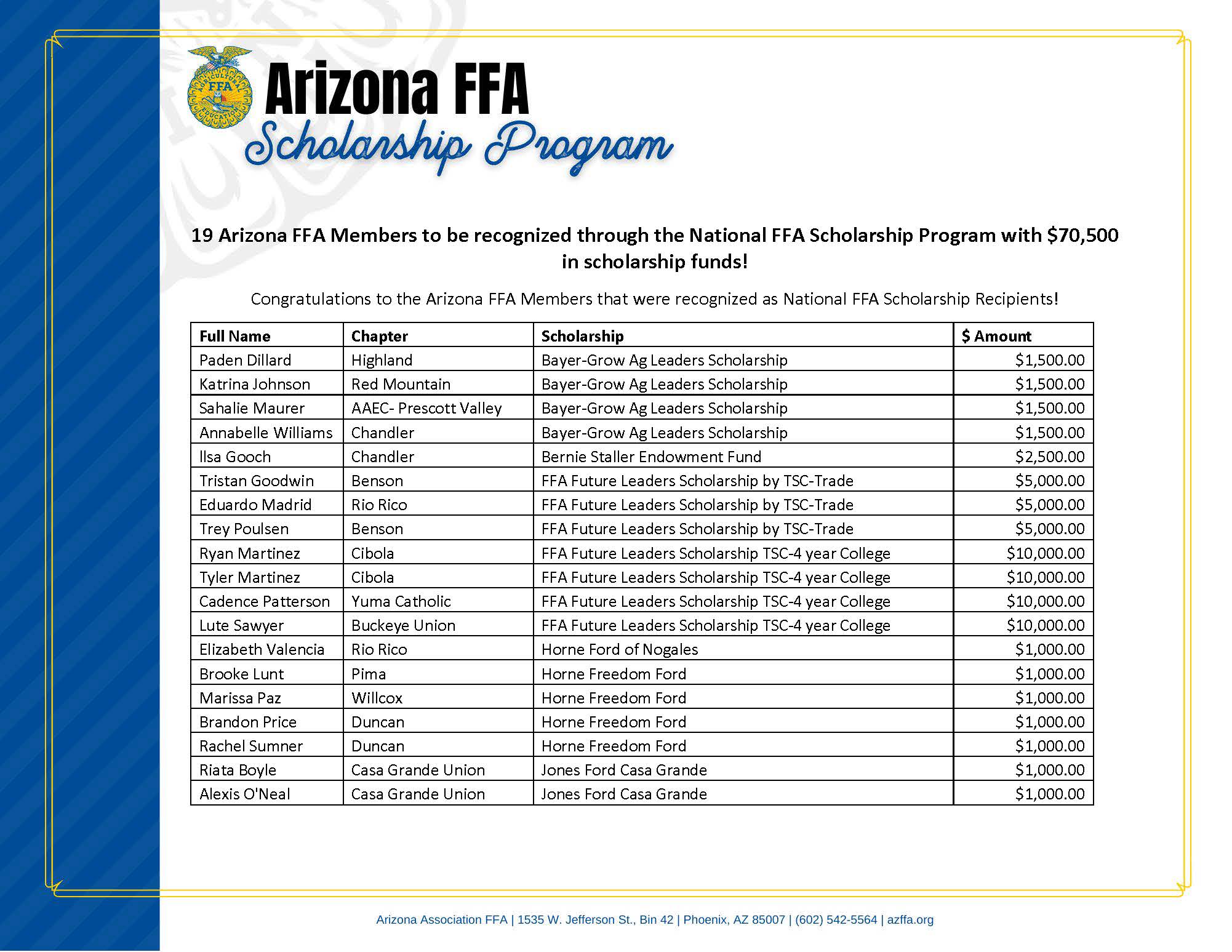 Scholarship Opportunities